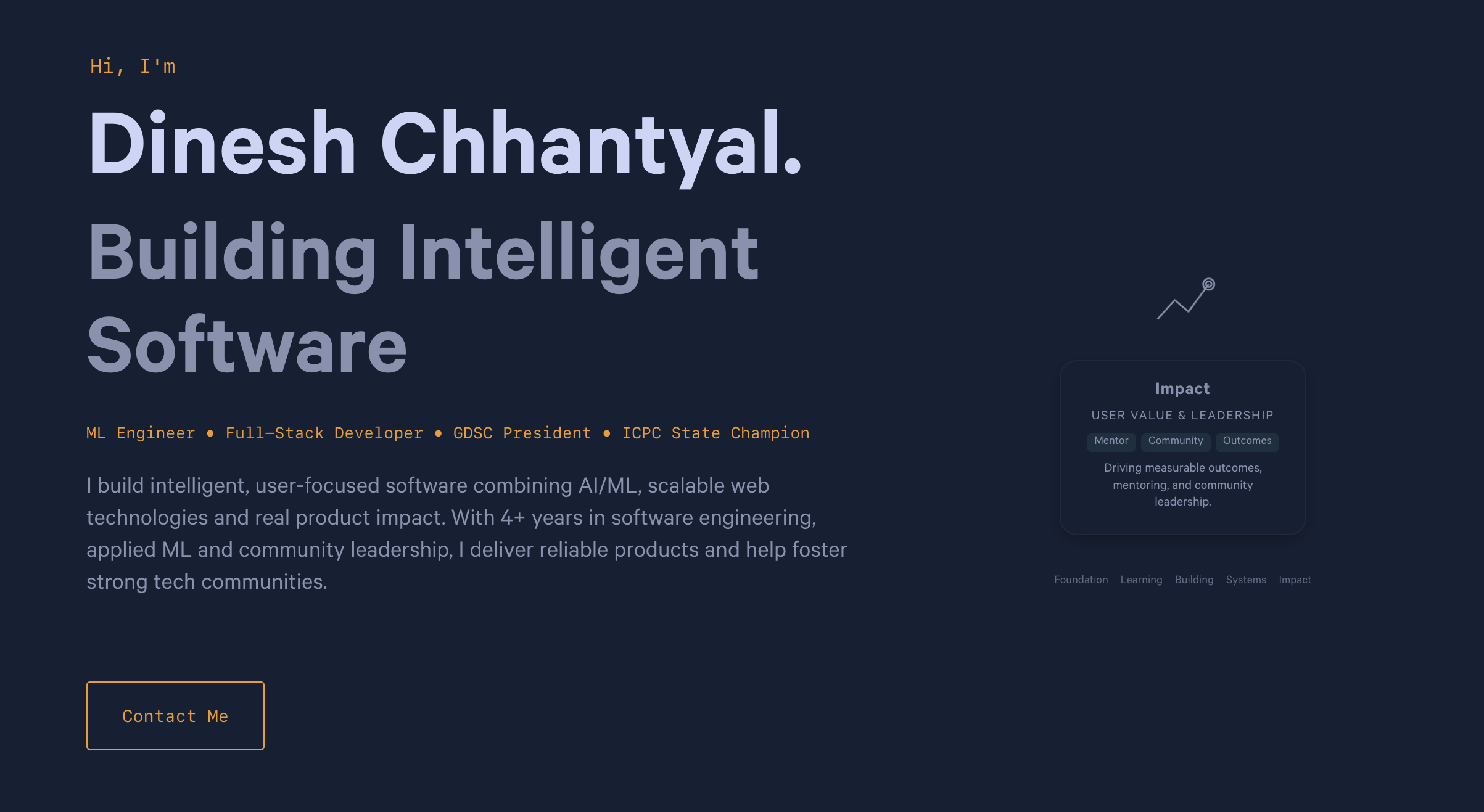 Building a Modern Employee Time Management System with Next.js 14 | Dinesh Chhantyal | Dinesh ...
